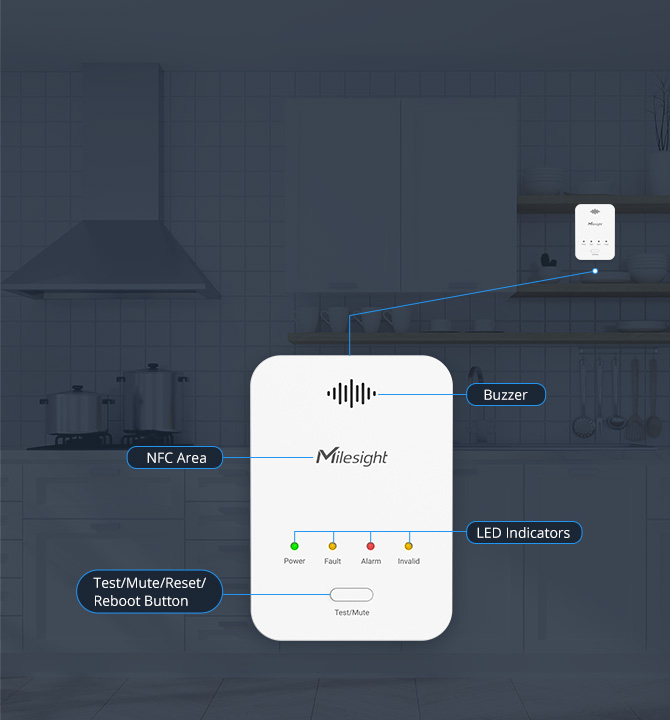Milesight LoRaWAN Gas Methane (CH4) Detection Sensor | Harotech
